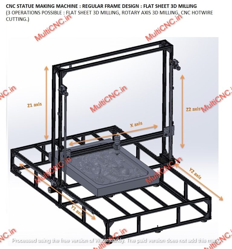 STATUE PATTERN MAKING – GREA CNC