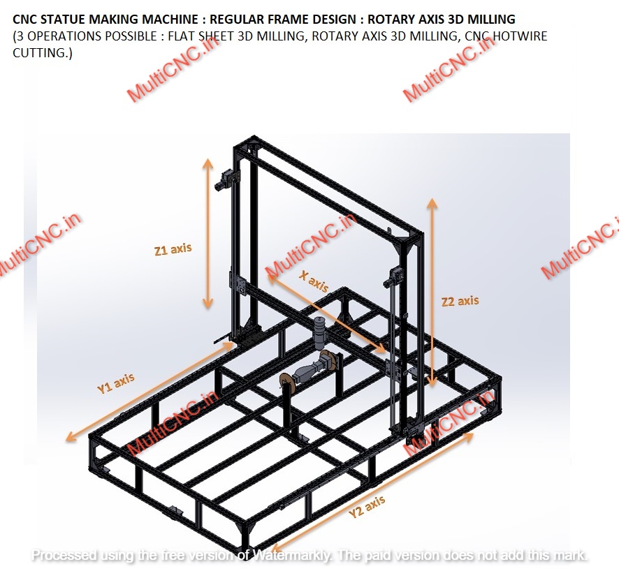 STATUE PATTERN MAKING – GREA CNC